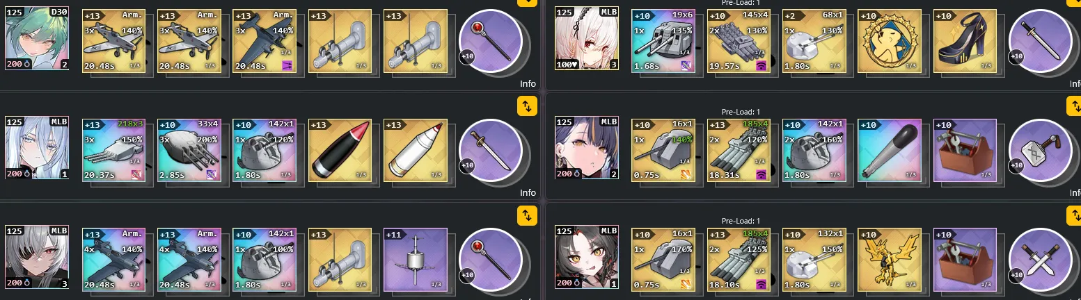 Azur Lane Guides: July Challenge